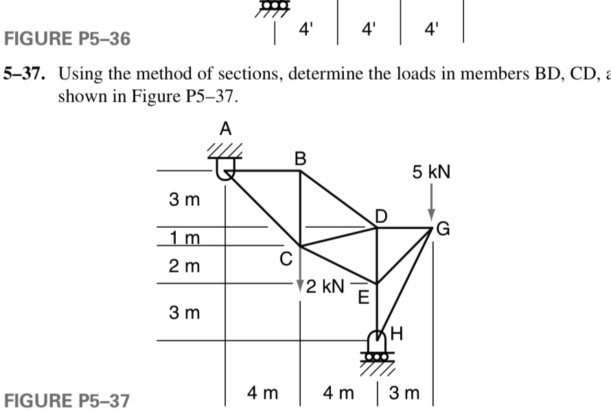 FIGURE P5-36 4' 4' 4' 5-37. Using the method of sections, determine the loads in members BD, CD ...