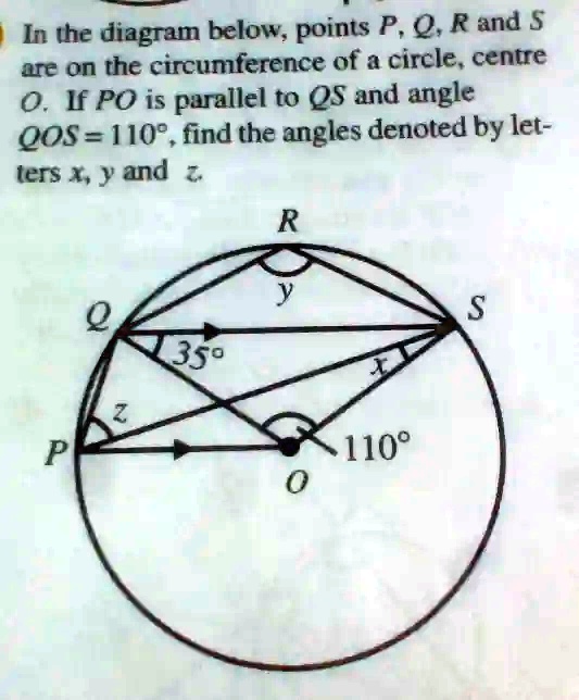In the diagram below, points P, Q, R and S are on the...