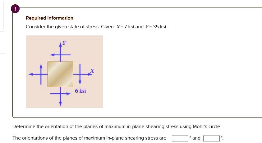SOLVED: Required Information Consider the given state of stress. Given ...