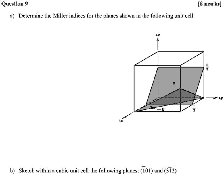 SOLVED: Question 9 [8 marks] a) Determine the Miller indices for the ...