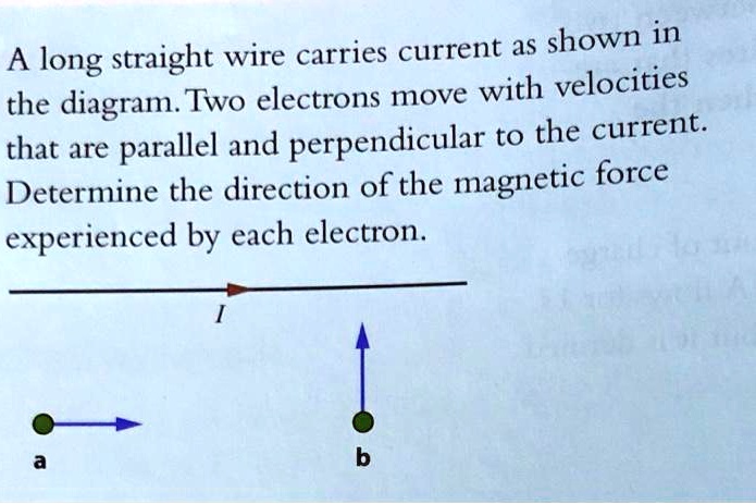 A long straight wire carries current as shown in the diagram. Two ...