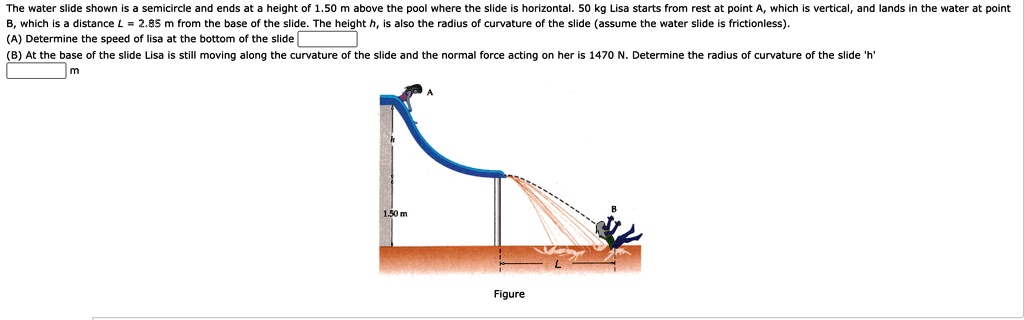 SOLVED: The water slide shown is a semicircle and ends at a height of 1 ...