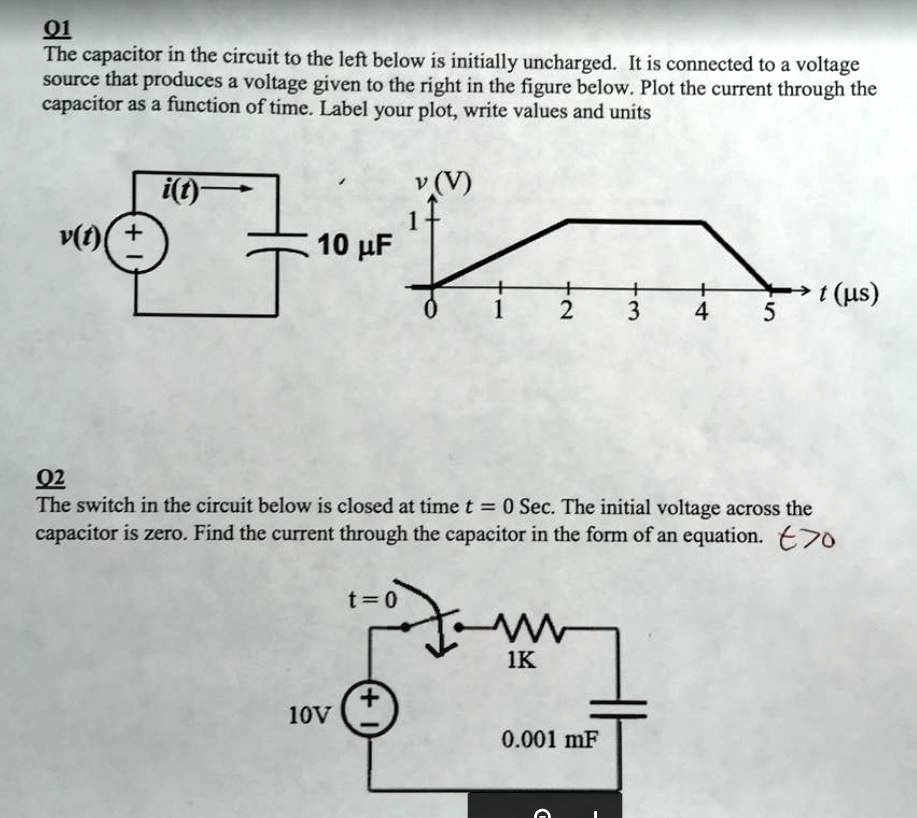 VIDEO solution: The capacitor in the circuit to the left below is initially uncharged. It is ...