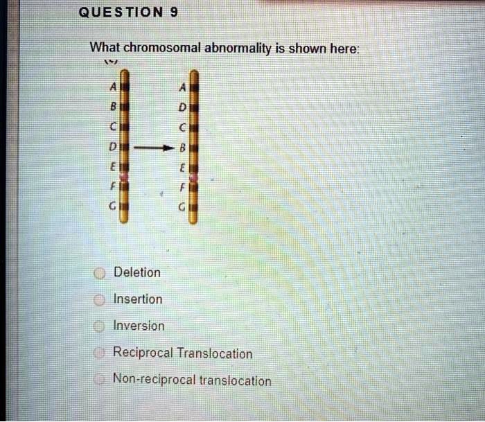 SOLVED: QUESTION 9 What chromosomal abnormality is shown here ...