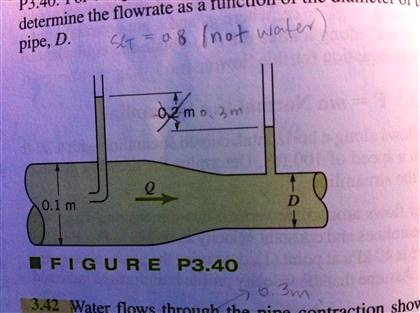 SOLVED: Water flows through the pipe contraction shown in Fig.3.40. For ...