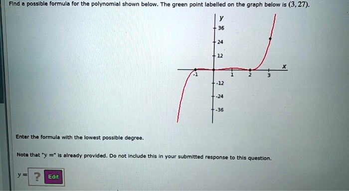 flnd possible formula for the polynomial shown below the green point labelled on the graph below ...