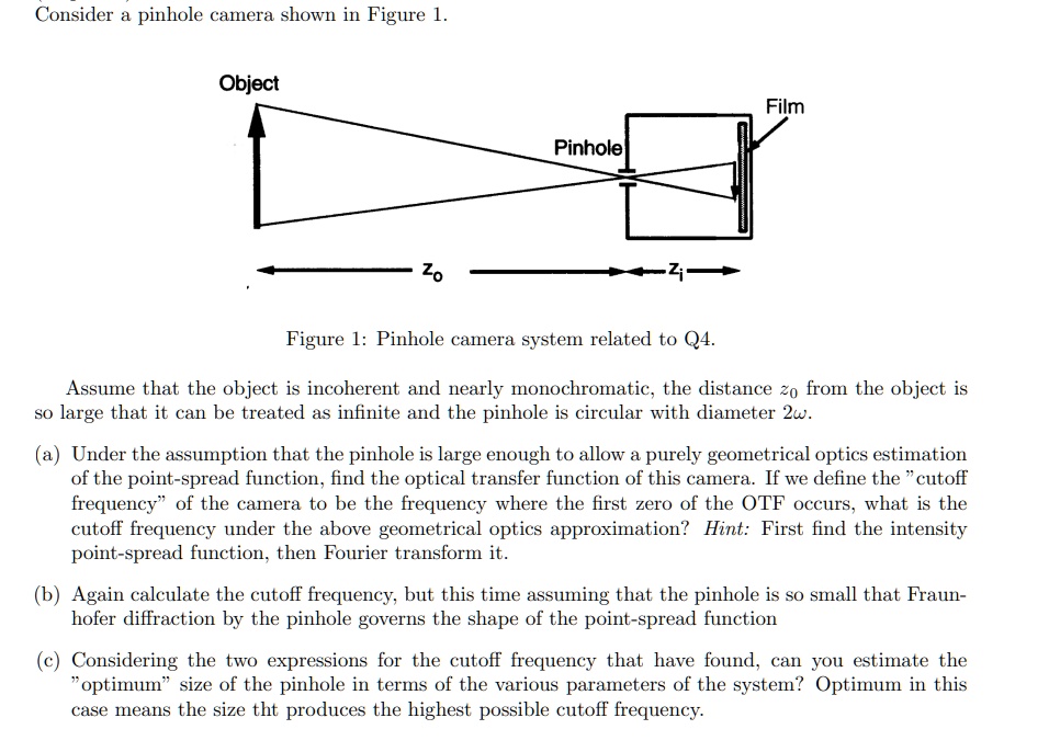 Consider a pinhole camera shown in Figure...