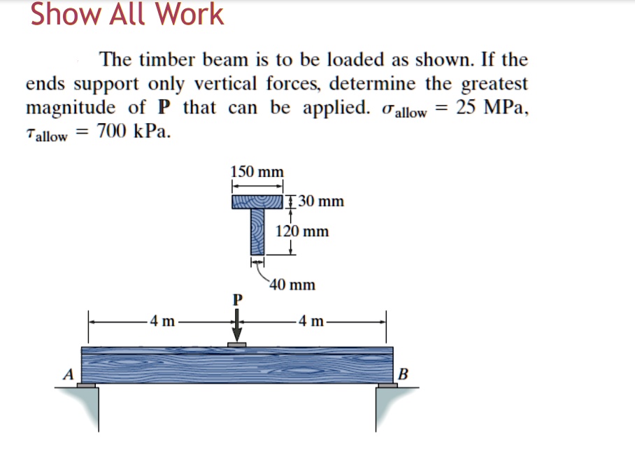 SOLVED: Show All Work The timber beam is to be loaded as shown. If the ...
