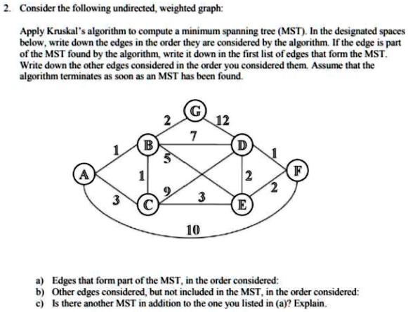 2 Consider The Following Undirectedweighted Graph Apply Kruskals Algorithm To Compute A Minimum