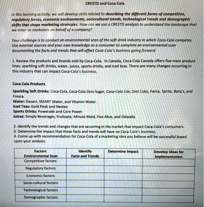 SOLVED: Text: CRESTED and Coca Cola In this learning activity, we will ...