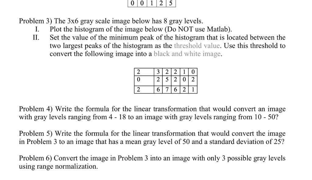 00125 Problem 3) The 3x6 gray scale image below has 8 gray levels. I. Plot the histogram of the ...