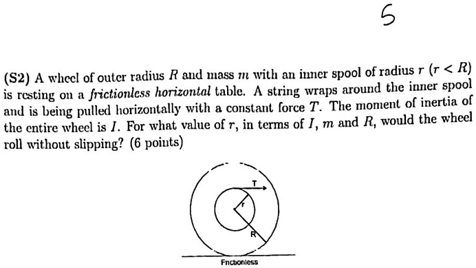 SOLVED: 5 (S2) A whccl of outer radius R and mass m with an inner spool of radius r (r