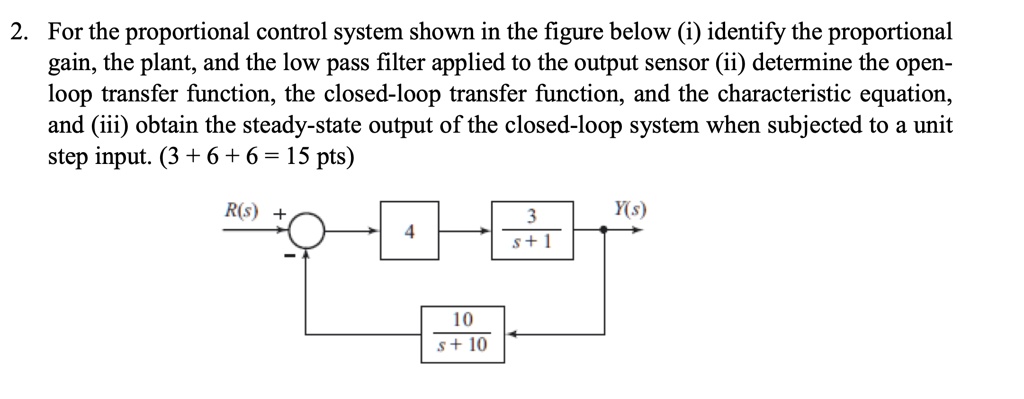 2. For the proportional control system shown in the figure below (i) identify the proportional ...