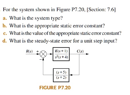 SOLVED: For the system shown in Figure P7.20 [Section: 7.6], what is the system type? What is ...