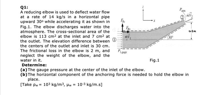 SOLVED: Q1: A reducing elbow is used to deflect water flow rate kg/s horizontal pipe upward 300 ...