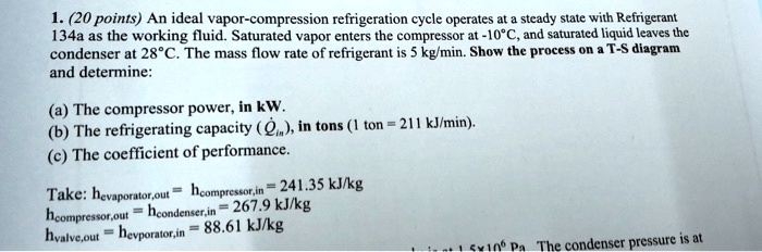 SOLVED: An ideal vapor-compression refrigeration cycle operates at a ...