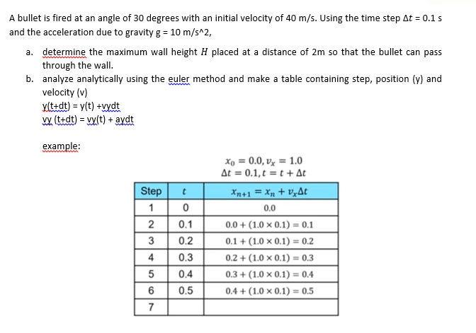 a bullet is fired at an angle of 30 degrees with an initial velocity of 40 ms using the time ...