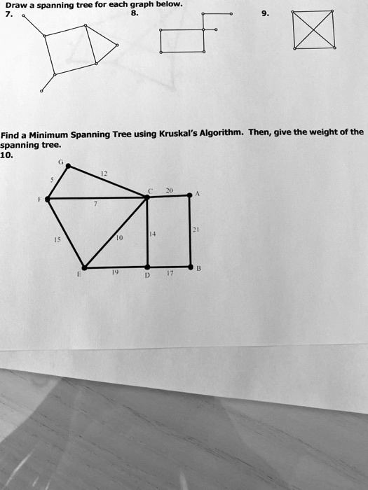 Solved Draw Spanning Tree For Each Graph Below Find Minimum Spanning Tree Using Kruskals