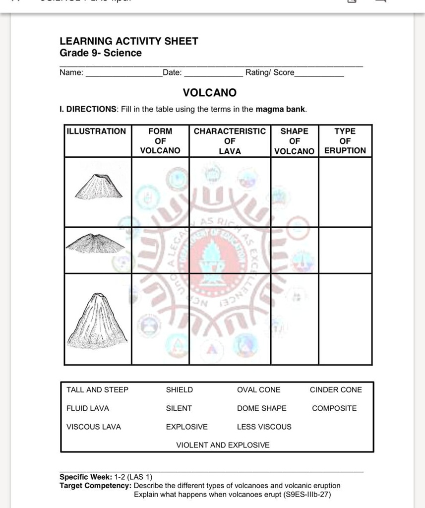 fill in the table using the terms in the magma bank ps i need this po ...