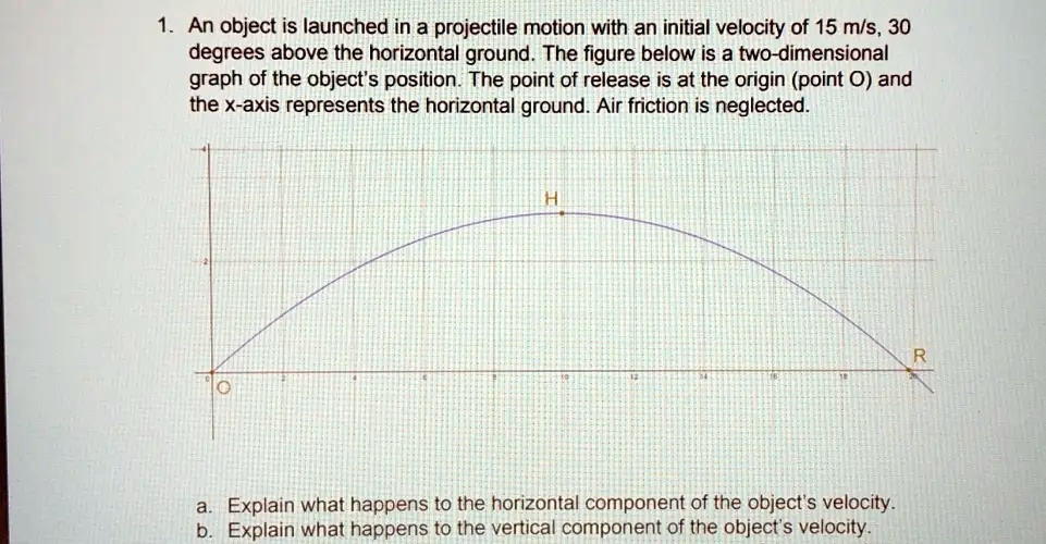1. An object is launched in a projectile motion with an initial ...