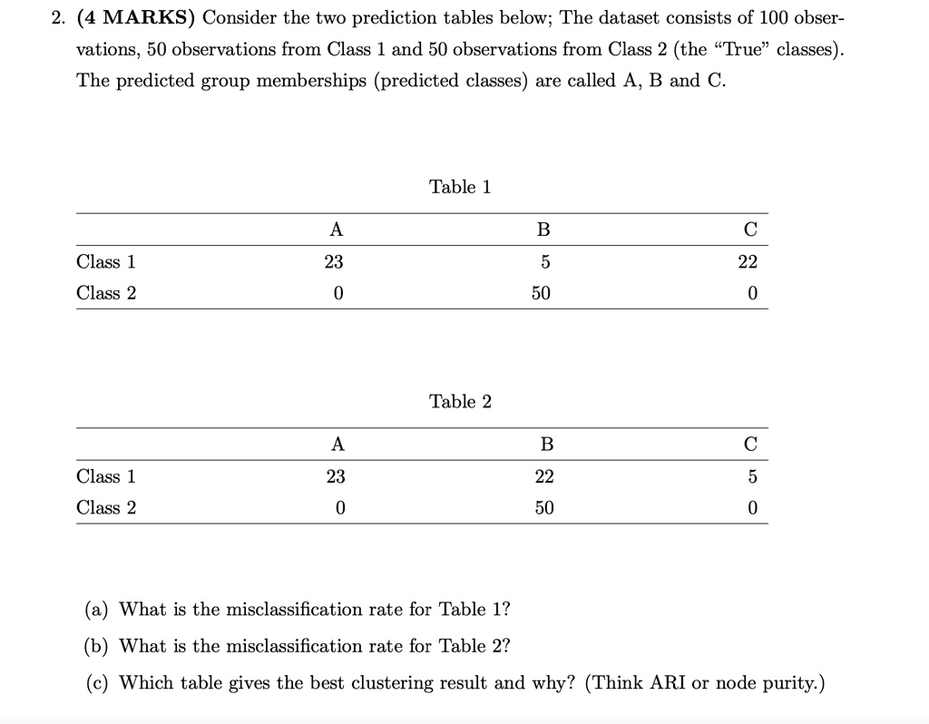 2 4 marks consider the two prediction tables below the dataset consists of 100 obser vations 50 ...