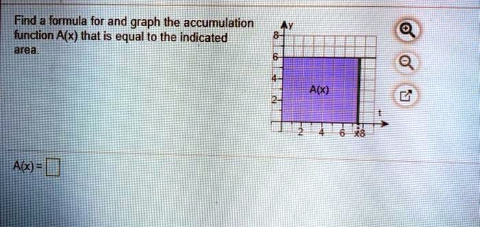 find a formula for and graph the accumulation function ax that is equal ...