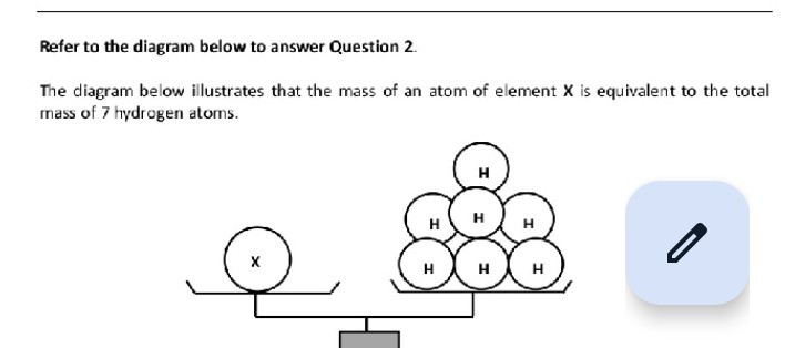 Refer to the diagram below to answer Question 2. The diagram below ...