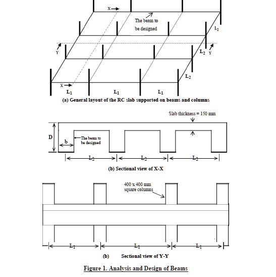 an internal 2nd level floor system of an office block is composed of a ...
