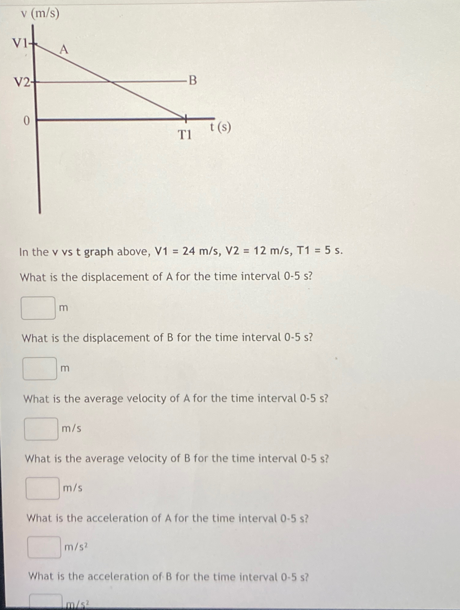 In the v vs t graph above, V 1=24 m / s, V 2=12 m / s, T 1=5 s. What is the displacement of A ...