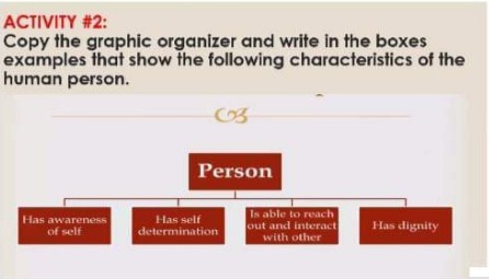 ACTIVITY #2: Copy the graphic organizer and write in the boxes examples ...