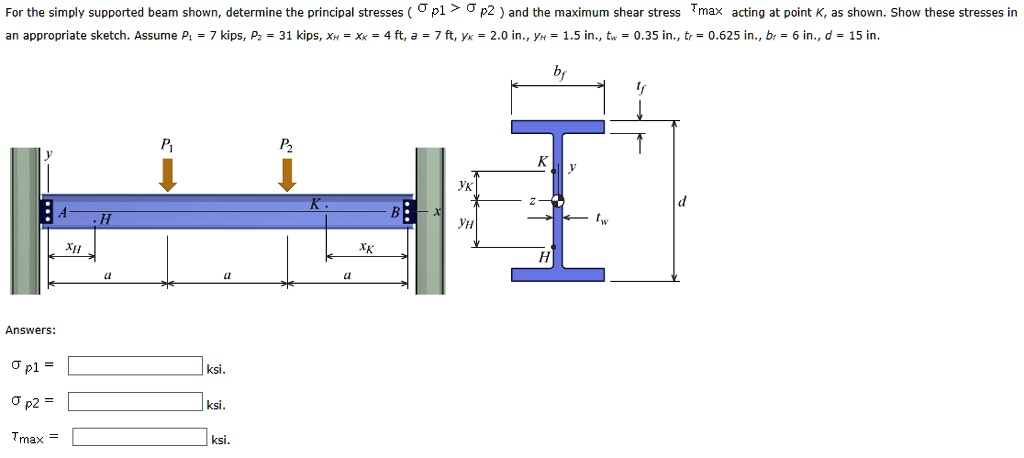 For the simply supported beam shown, determine the principal stresses ...