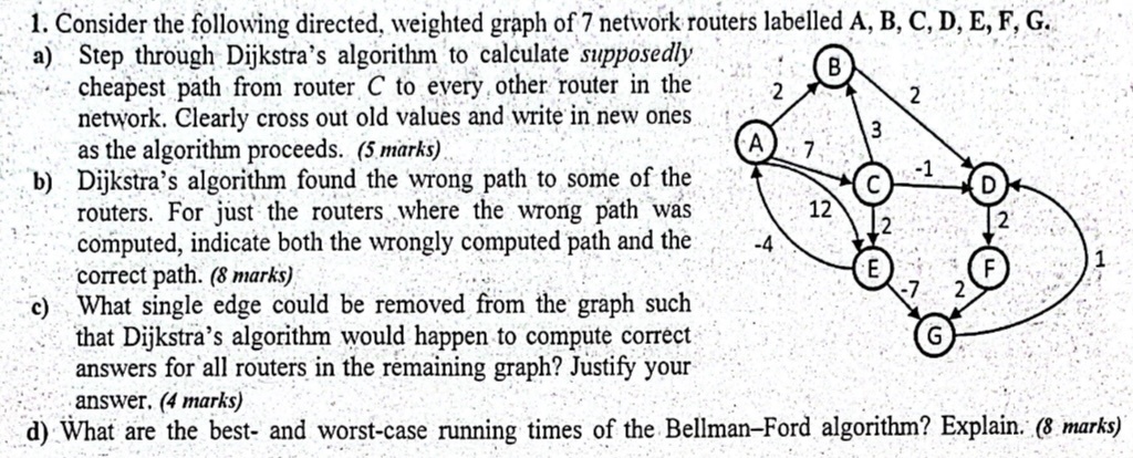 1. Consider the following directed, weighted graph of 7 network routers ...