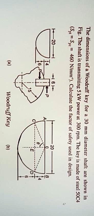 The dimensions of a Woodruff key for a 30 mm diameter shaft are shown ...