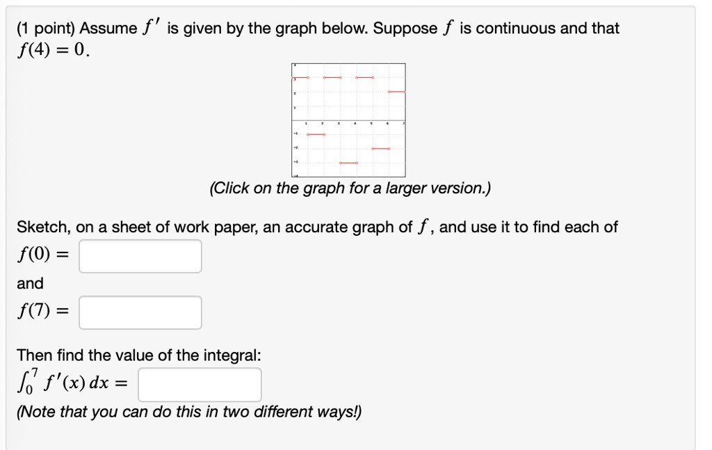 SOLVED: Assume f is given by the graph below. Suppose f is continuous and that f(4) = 0. (Click ...