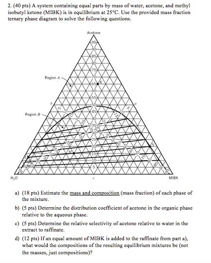 SOLVED: 2. (40 pts) A system containing equal parts by mass of water ...