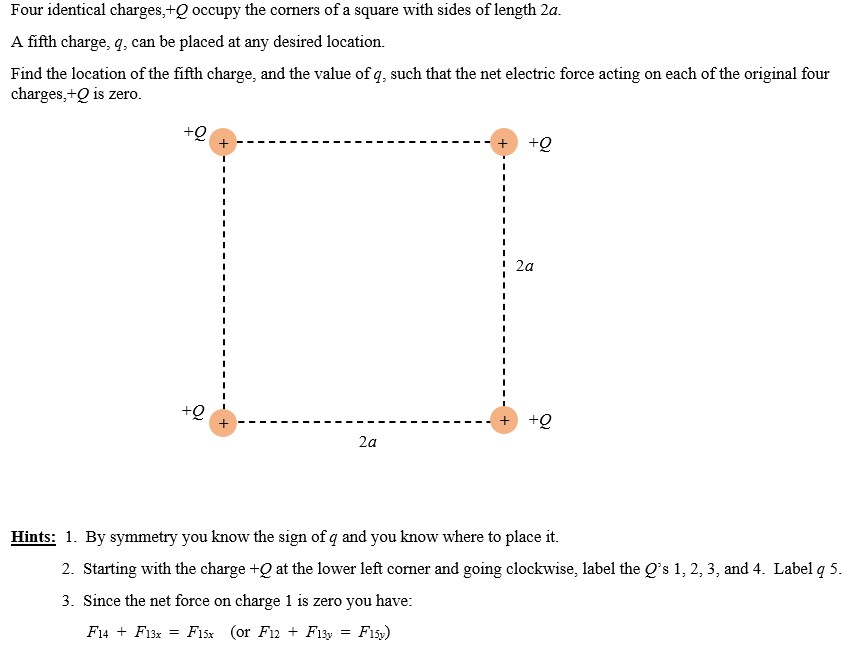 Four identical charges, +Q occupy the corners of a square with sides of length 2 a. A fifth ...