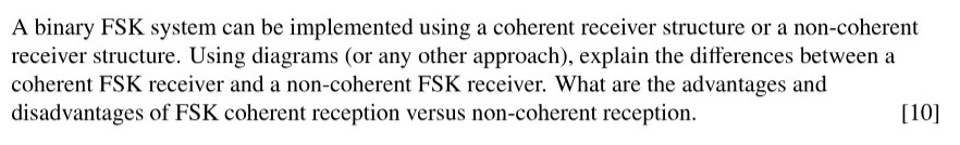 Solved A Binary Fsk System Can Be Implemented Using A Coherent