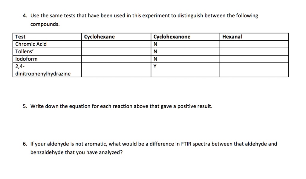 SOLVED: Use the same tests that have been used in this experiment to ...