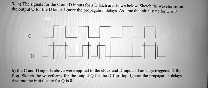 3. a) The signals for the C and D inputs for a D latch are shown below ...