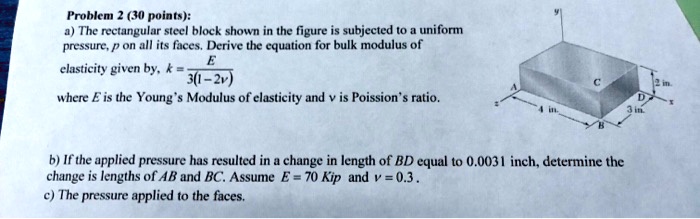 Problem 2 (30 points): a) The rectangular steel block shown in the ...