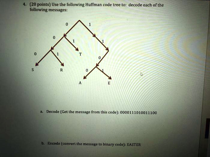 SOLVED: Text: (20 points) Use the following Huffman code tree to decode ... SOLVED: Text: (20 points) Use the following Huffman code tree to decode ...