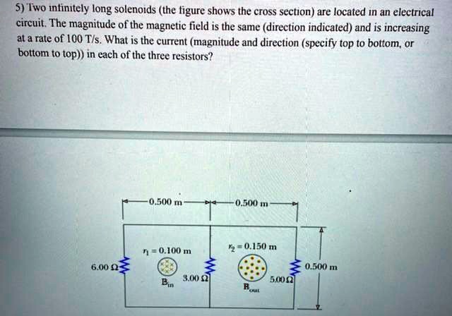 5two intinitely long solenoids the figure shows the cross section are ...