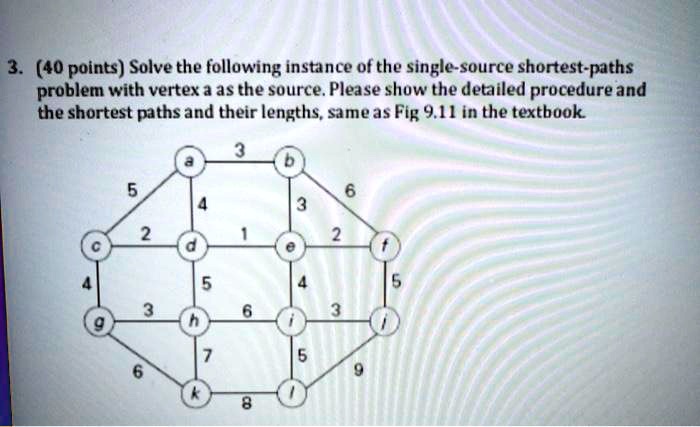 Solved 340 Points Solve The Following Instance Of The Single Source Shortest Paths Problem 0485