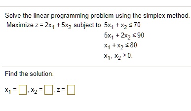 solve the linear programming problem using the simplex method maximize ...