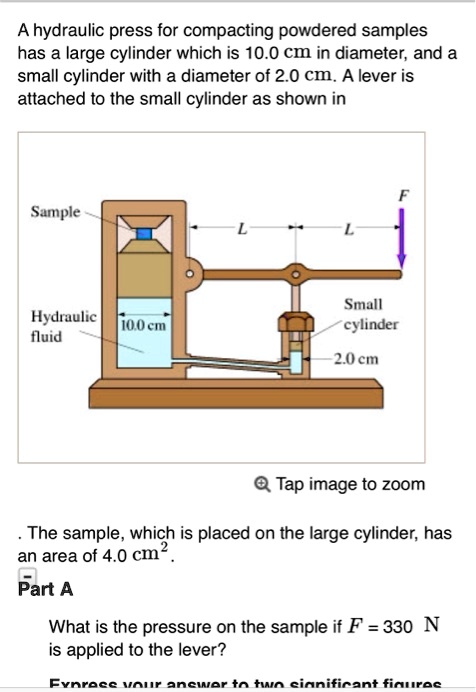 SOLVED: A hydraulic press for compacting powdered samples has a large ...
