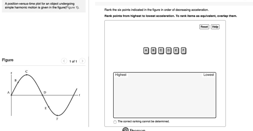 SOLVED: A position-versus-time plot for an object undergoing simple harmonic motion is given in ...