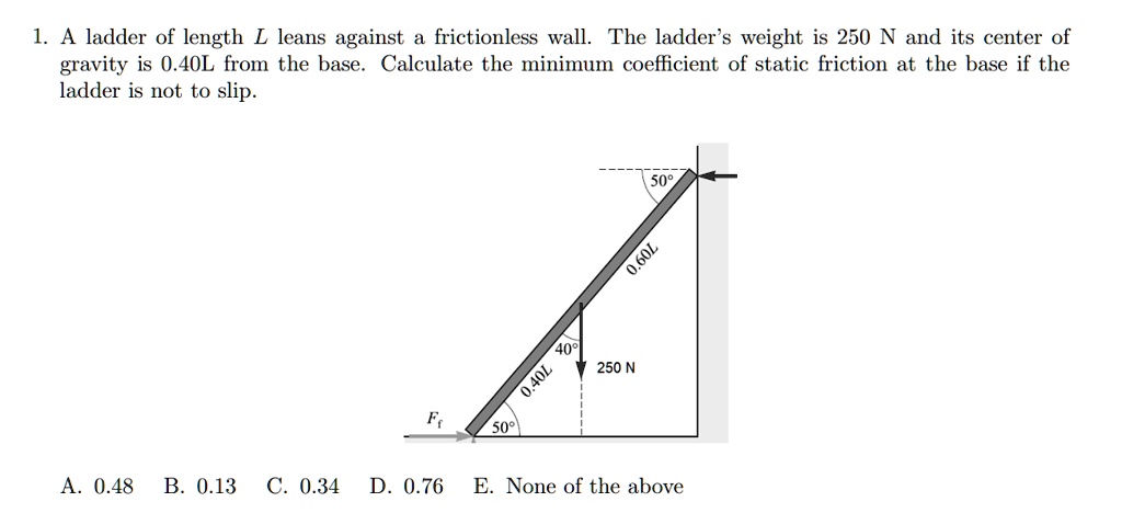 SOLVED: A ladder of length L leans against frictionless wall The ladder's weight is 250 N and ...