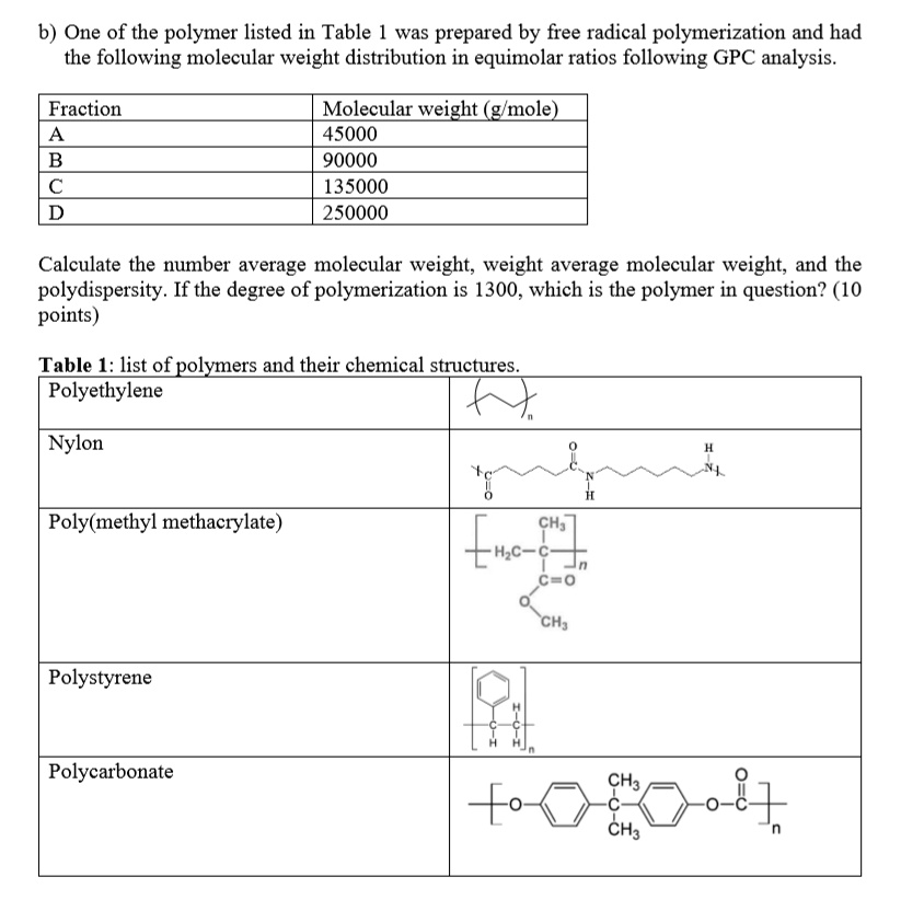 SOLVED: One of the polymers listed in Table 1 was prepared by free ...