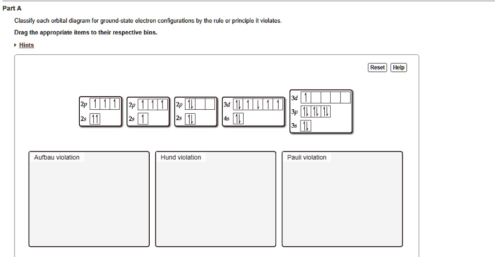 SOLVED: ' Part A Classify each orbital diagram for ground-state electron configurations by the ...