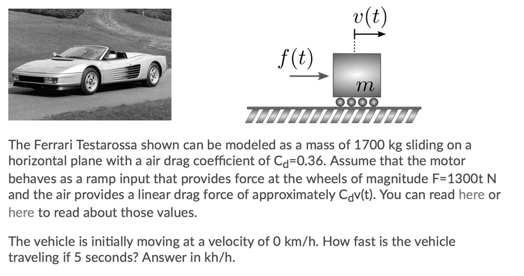 SOLVED: The Ferrari Testarossa shown can be modeled as a mass of 1700 ...